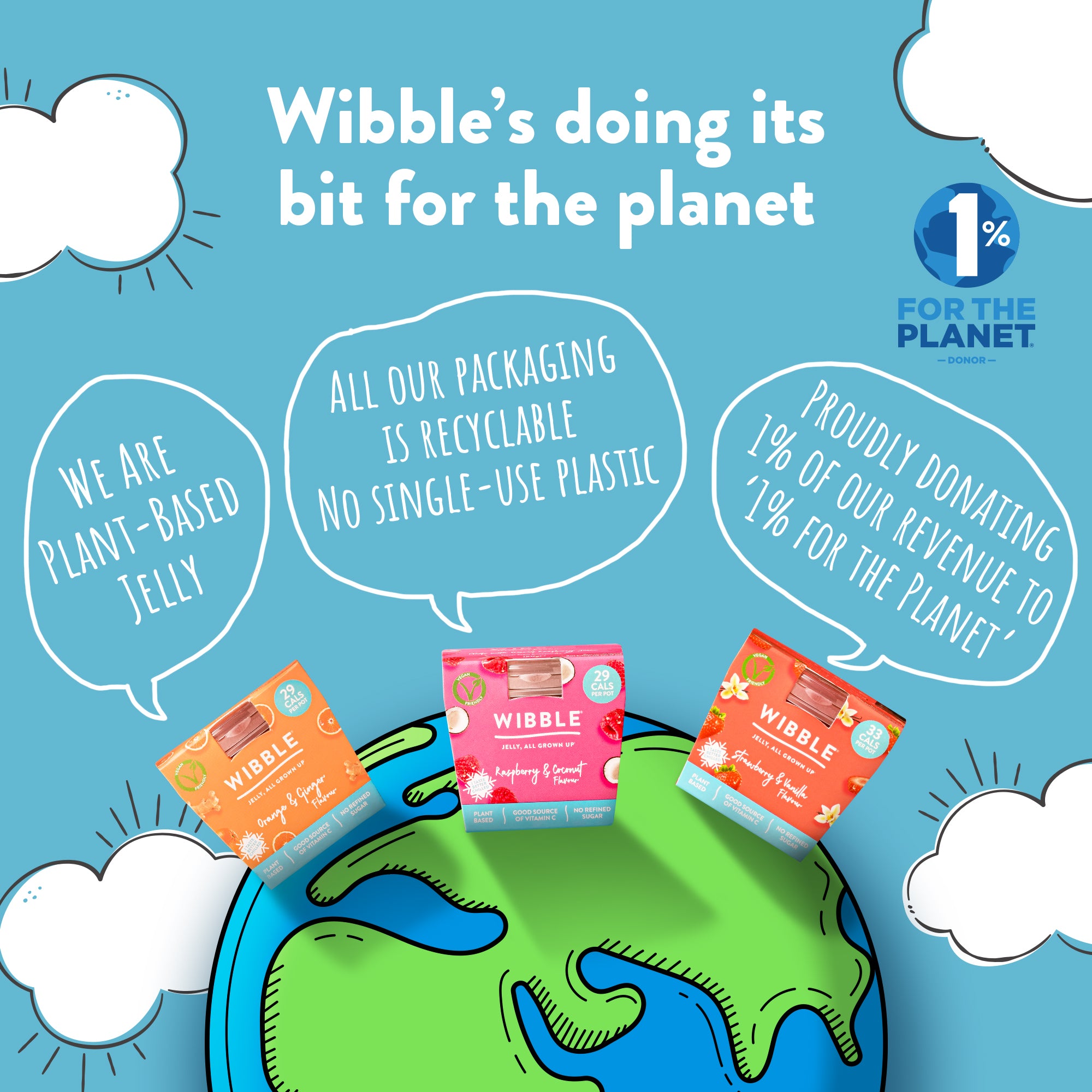 Our Journey – Wibble